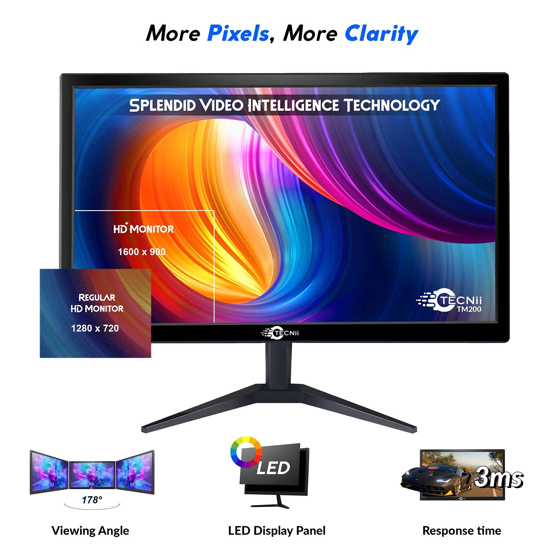 Lenovo ThinkCentre M81 Desktop Computer PC Bundle with Tecnii 20" Monitor(HDMI) (Intel Quad Core i5 up to 3.40 GHz, 8GB RAM, 500GB HDD, KB, Mouse, WiFi, USB 2.0 Windows 10 Home 64-bit) (Renewed)