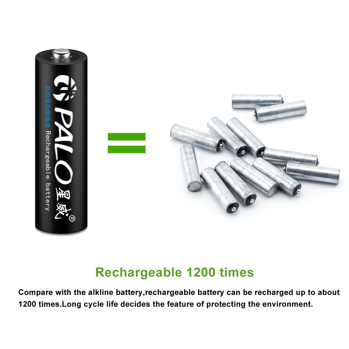 CITYORK 1.2V Ni-MH AAA 300mah Rechargeable Battery for Solar Lights, Remote Controller, Electric Toys,12 Pack