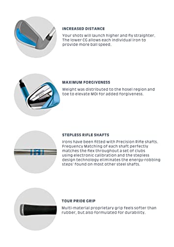 19 Piece Men's Complete Golf Club Package Set with Titanium Driver, 3 Fairway Wood, 3-4-5 Hybrids, 6-SW Irons, Putter, Stand Bag, 5 H/C's - Choose Options! (Regular Size, Special Ti-Face Driver)