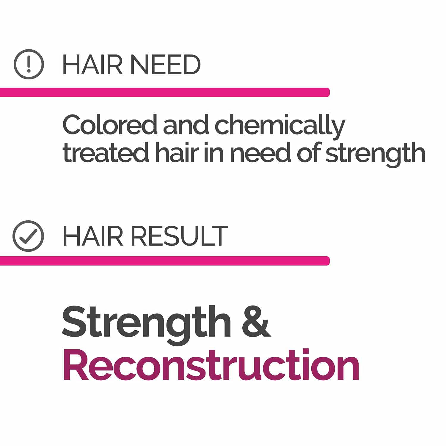 SuperFood Dragon Fruit & Gojiberry Shampoo & Conditioner Set