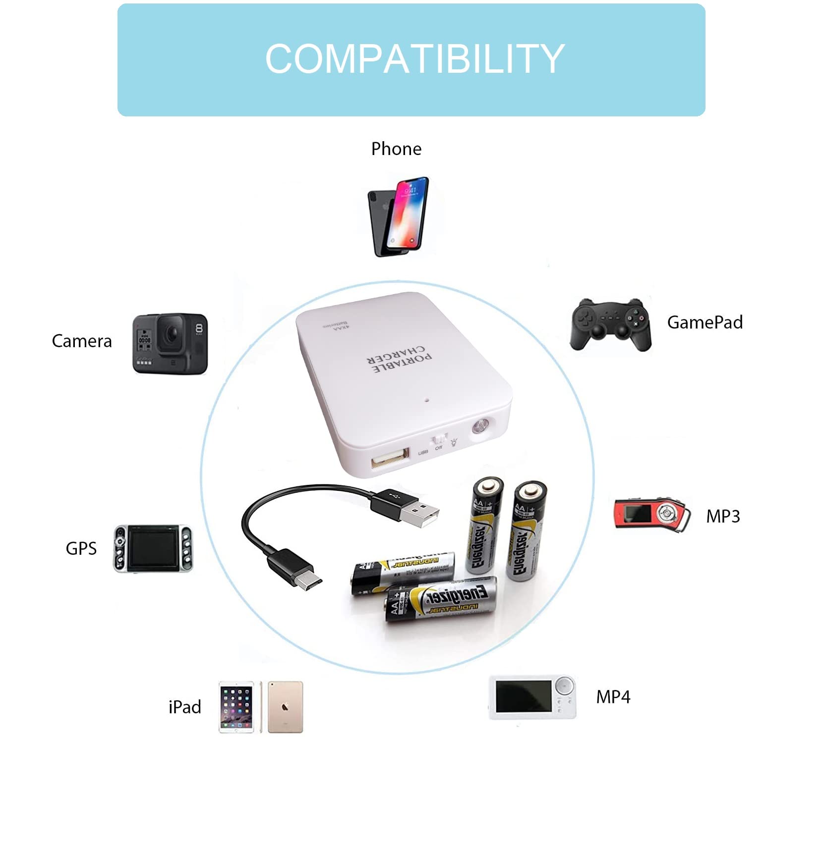 Bytcew Portable AA Battery Holder Box Case USB Port for Travel Emergency Charger with Switch and LED Light, Charger for Phone, Power Supply for MP3/MP4 player, iPod, Fairy Strip Lights