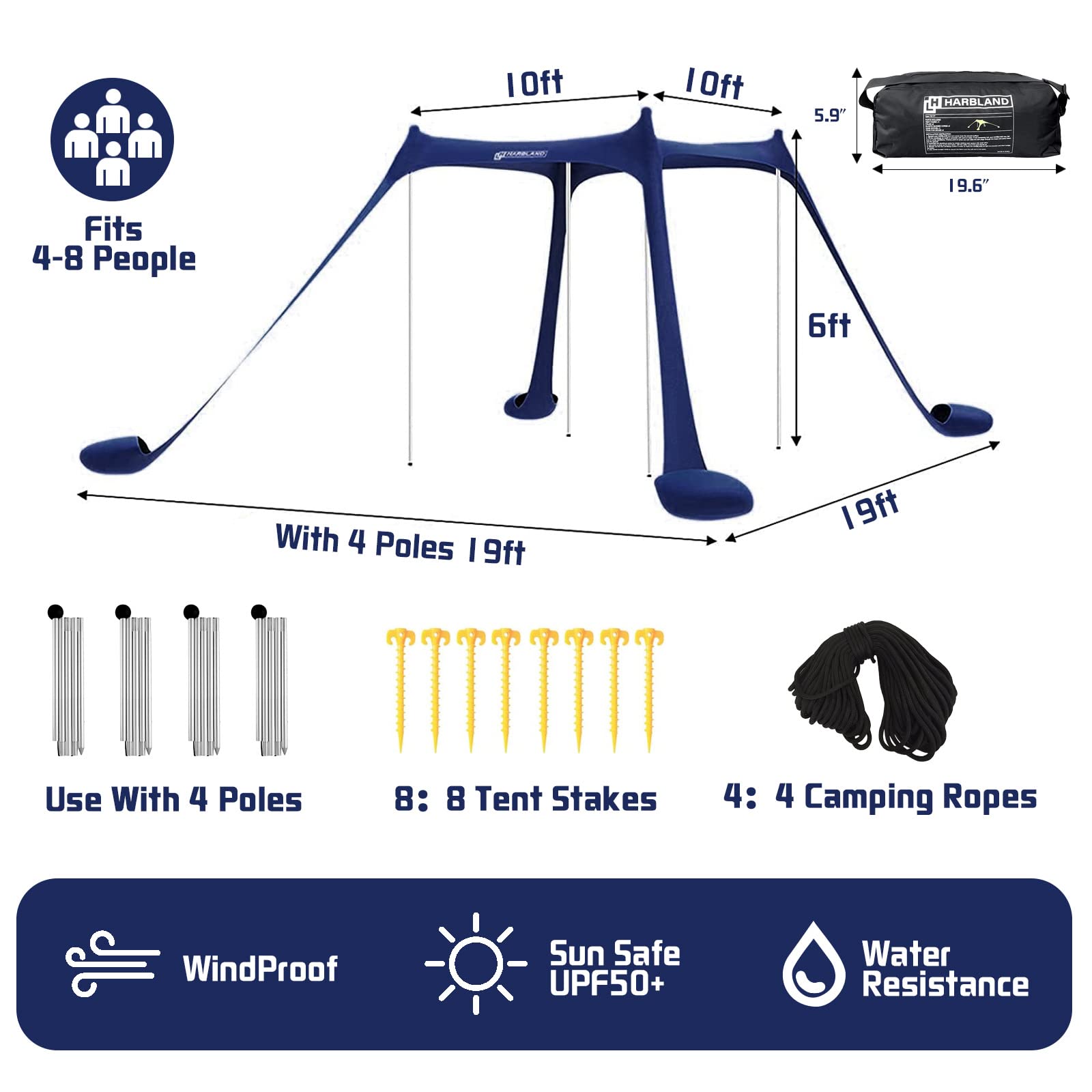 2022 Upgraded Beach Tent Pop Up Shade, HARBLAND 10X10 FT UPF50+ Beach Shade Canopy with 8 Tent Stakes, 4 Support Ropes, Carry Bag(4 Thickened Tip Poles, 4-8 People)