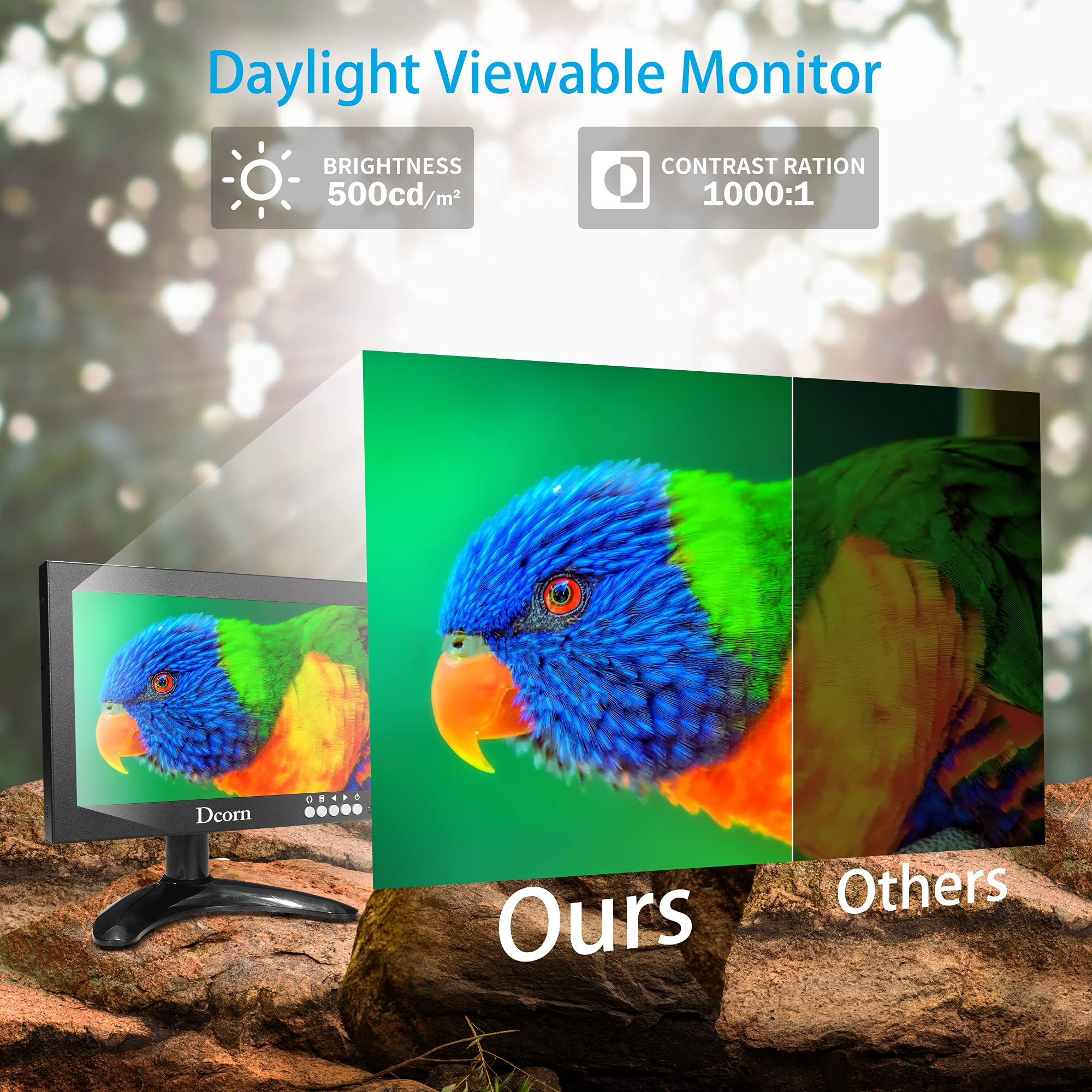 Dcorn 8 Inch Mini Monitor,Small HDMI Monitor 1280x720 16:9 IPS Metal Housing Computer Monitor Support HDMI/VGA/AV/BNC Input with Wall Bracket&Remote Control,178 Full Viewing w/Speaker