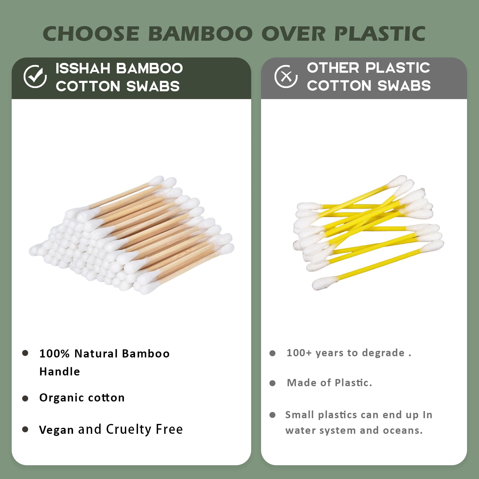 Bamboo Cotton Swabs - 2000 Count - FSC Certified and PETA Approved, Eco Friendly Double Tips, Plastic Free Ear Sticks, All Natural 100% Biodegradable Organic Cotton Buds by Isshah