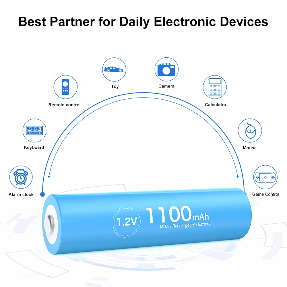 Deleepow AAA Rechargeable Batteries NiMH, 1100mAh High Capacity Pre-Charged Triple A Battery, 1.2V Low Self Discharge, Pack of 8