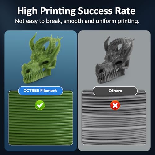 CCTREE PLA+ Filament 1.75mm, Stronger and Toughness 3D Printer Filament PLA Plus, Dimensional Accuracy +/- 0.03 mm, 1KG Spool (2.2 lbs), 3D Printing Filament for Most FDM 3D Printers, Olive Green