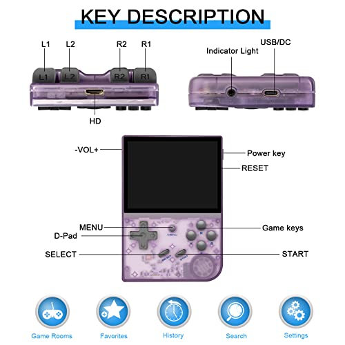 Anbernic RG35XX Handheld Game Console Retro Games Consoles with 3.5 Inch IPS Screen 64G TF Card 5474 Classic Games 2100mAh Battery Support Linux, HDMI and TV Output Purple