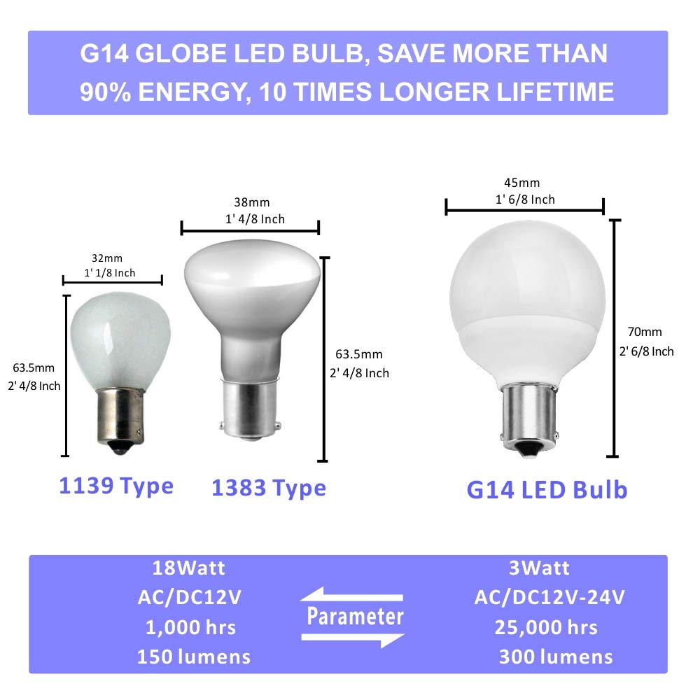 1156 1141 20-99 12 Volt RV Vanity led Light Bulbs BA15S 1383 1139 Replacement for 5th Wheel Camper Trailer Motorhomes Marine Boat Bathroom 30-40W Equivalent Bright White 6000K Pack of 4