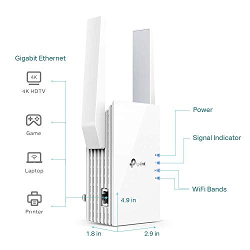 Certified Refurbished TP-Link AX1500 WiFi Extender Internet Booster,OneMesh Compatible(RE505X) (Renewed)