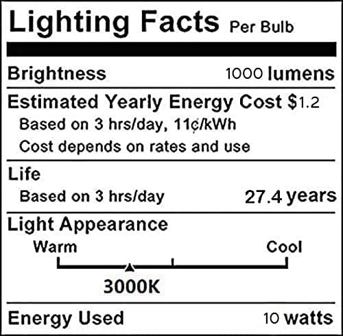 118mm 10W R7S LED Bulb (3 Pack) 100W Halogen Equivalent 118mm J-Type 10W 120V R7S Base 3000K Warm White J Type T3 118mm Double Ended Flood Light Bulbs 360°Beam Angle Landscape Lights,3-Pack
