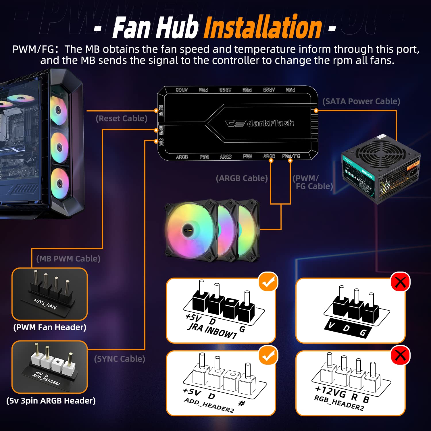 darkFlash 120mm RGB Case Fan, CX6 Addressable ARGB Fan with RGB PWM Fan Hub, High Airflow 5V Motherboard Sync, Ultra Quiet, PWM Static Pressure Fan, High Performance Computer Case Fans, 5 Pack