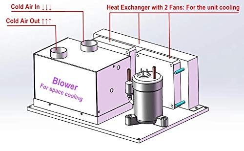 12V Compact Refrigeration Cooling Systems Air Conditioning Systems with Miniature Rotary Compressor - for Electric Vehicle Chiller Water Dispenser Freezer Electronics Cooling Module DIY (12V,1.9cc)