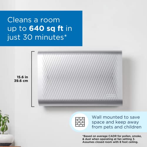 Medify Air MA-35 Air Purifier with H13 True HEPA Filter | 500 sq ft Coverage | for Allergens, Wildfire Smoke, Dust, Odors, Pollen, Pet Dander | Quiet 99.7% Removal to 0.1 Microns | Silver, 1-Pack