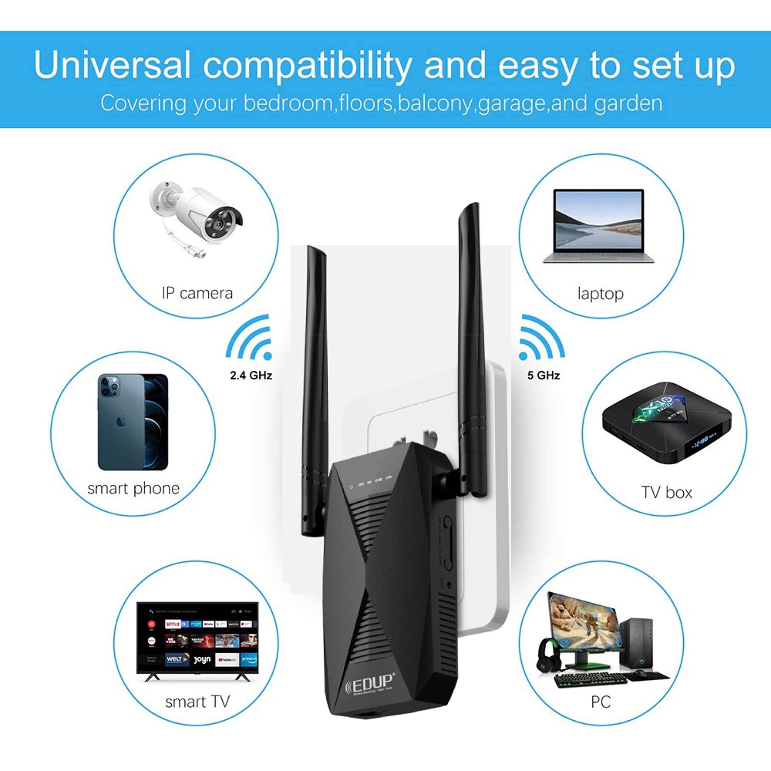 2023 Release Extra Powerful Amplified WiFi Extender/Repeater 7000 Mbps Speed, Quick Setup, up to 12000 sq. ft & 105 Devices, 5G & 2.4G Access Point and LAN, WPS, Compatible with All Devices