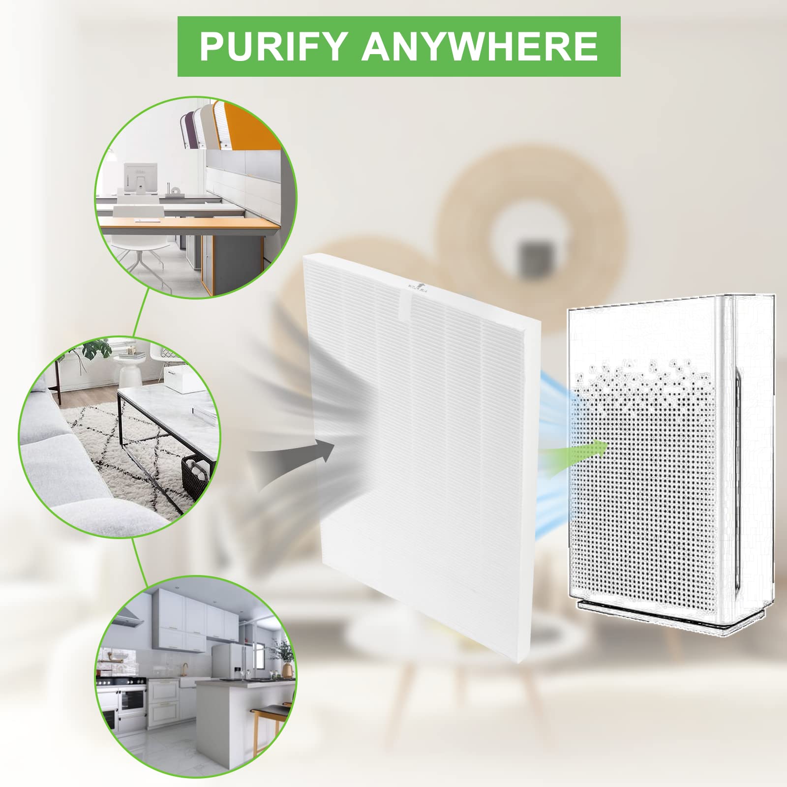 116130 Replacement Filter H,3 Pack HEPA Filter for WINIX 5500-2&AM80 Air Purifier