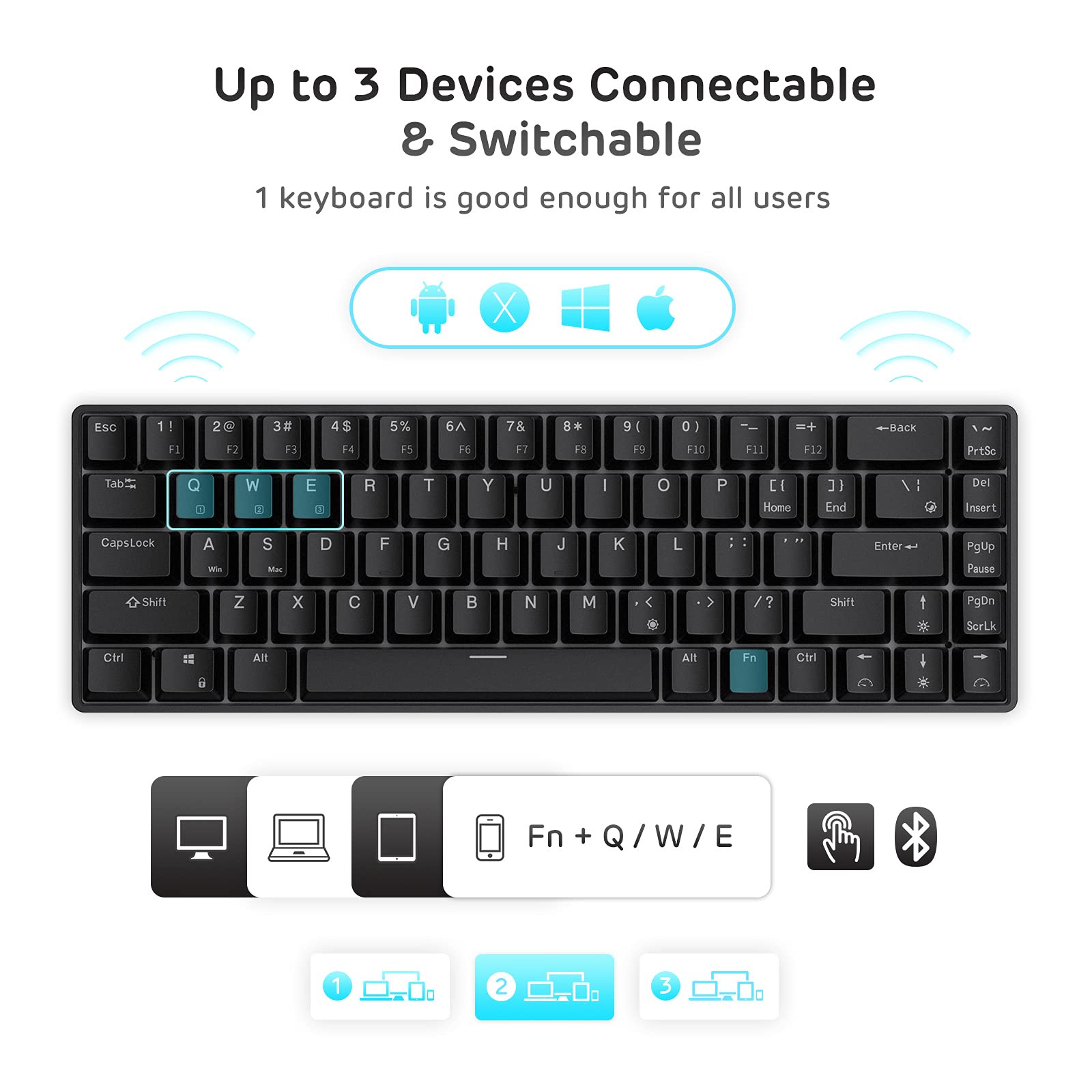 RK ROYAL KLUDGE RK68 Wireless Hot Swappable 65% Mechanical Keyboard, 68 Keys Compact BT5.0 Gaming Keyboard with Stand-Alone Arrow/Control Keys, Black, Quiet Red Switch