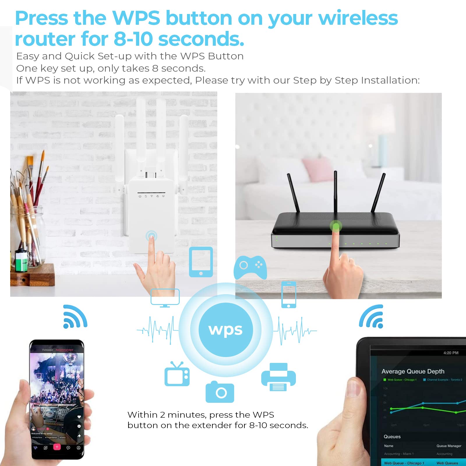 2023 WiFi Extender Signal Booster,360 Full Coverage of 8200sq.ft and 45+ Devices, Internet Booster for Home, Wireless Internet Repeater and Signal Amplifier, 5 Modes,1-Tap Setup