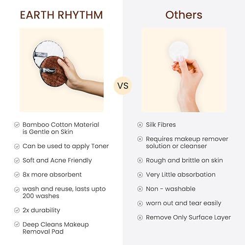 Earth Rhythm Reusable Makeup Remover Pads | Makeup remover wipes | Remover waterproof makeup - Pack of 4