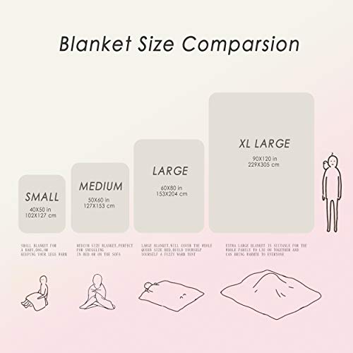 Bible Verse - I Am with You Always Fleece Throw Blanket Lightweight Super Soft Flannel Bed Blanket Perfect Home Decor for Couch Chair Sofa Living Room 60"X50" Medium