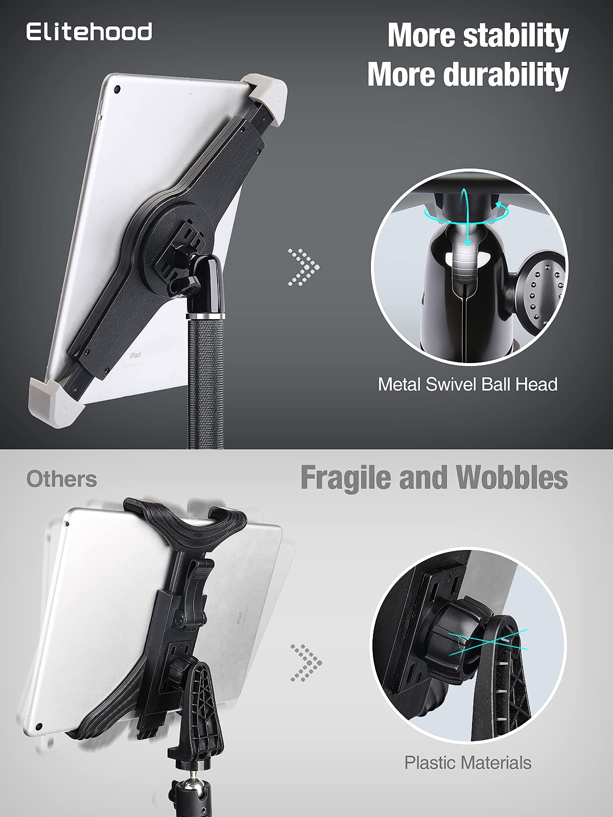 Elitehood 360 Rotatable iPad Holder, Universal Tablet Tripod Mount for 9.5-14.5' Tablets, iPad Pro, Air, & More, Compatible with 1/4'-20 Thread Tripods, Monopods, & Selfie Sticks