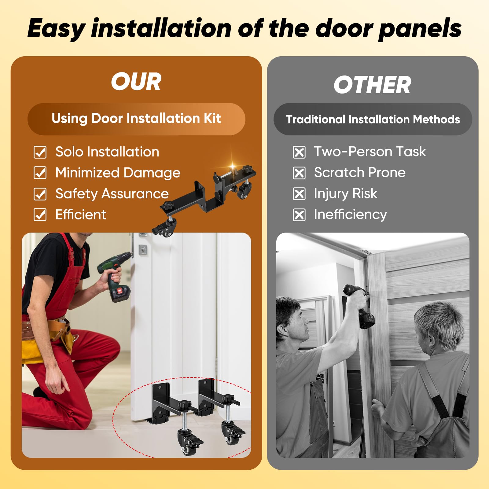 2024 Upgrade Saker Heavy-Duty Door Installation Kit, 2PCS Door Dolly for 0.8 to 2.36 Inch Pre-Hung, Slab, and Front Doors, Door Installation Tools, Door Lifter