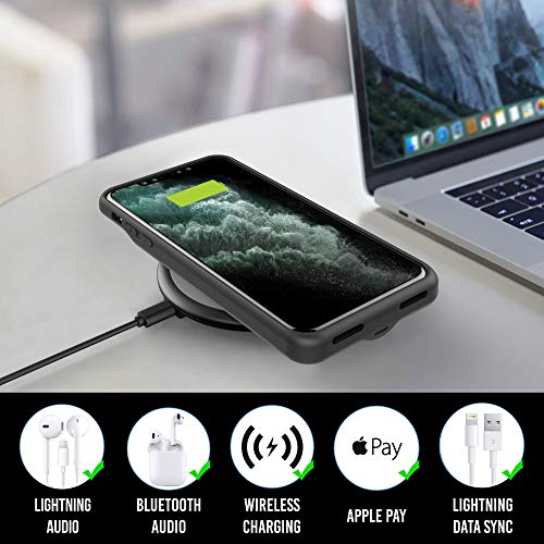 Alpatronix Battery Case for Apple iPhone SE 3rd Gen 2022/SE 2nd Gen (2020), iPhone 8, iPhone 7, iPhone 6S & iPhone 6, Slim Protective Charging Case, Wireless Charging & Lightning Input (4.7-inch)