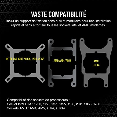 Corsair iCUE H150i Elite Capellix Liquid CPU Cooler - White