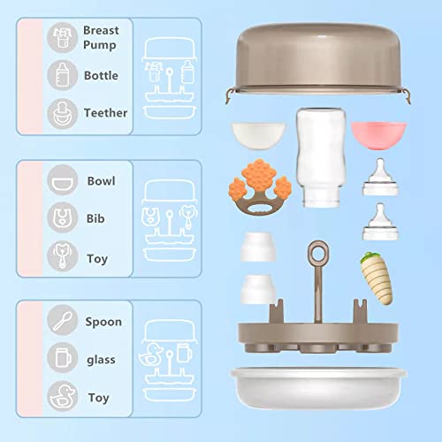 Baby Bottle sterilizer Microwave Steam Sterilizer for Baby Bottles, Pacifier, Breast Pumps Accessories, Large Capacity, 99.99% Disinfection in 2 Mins
