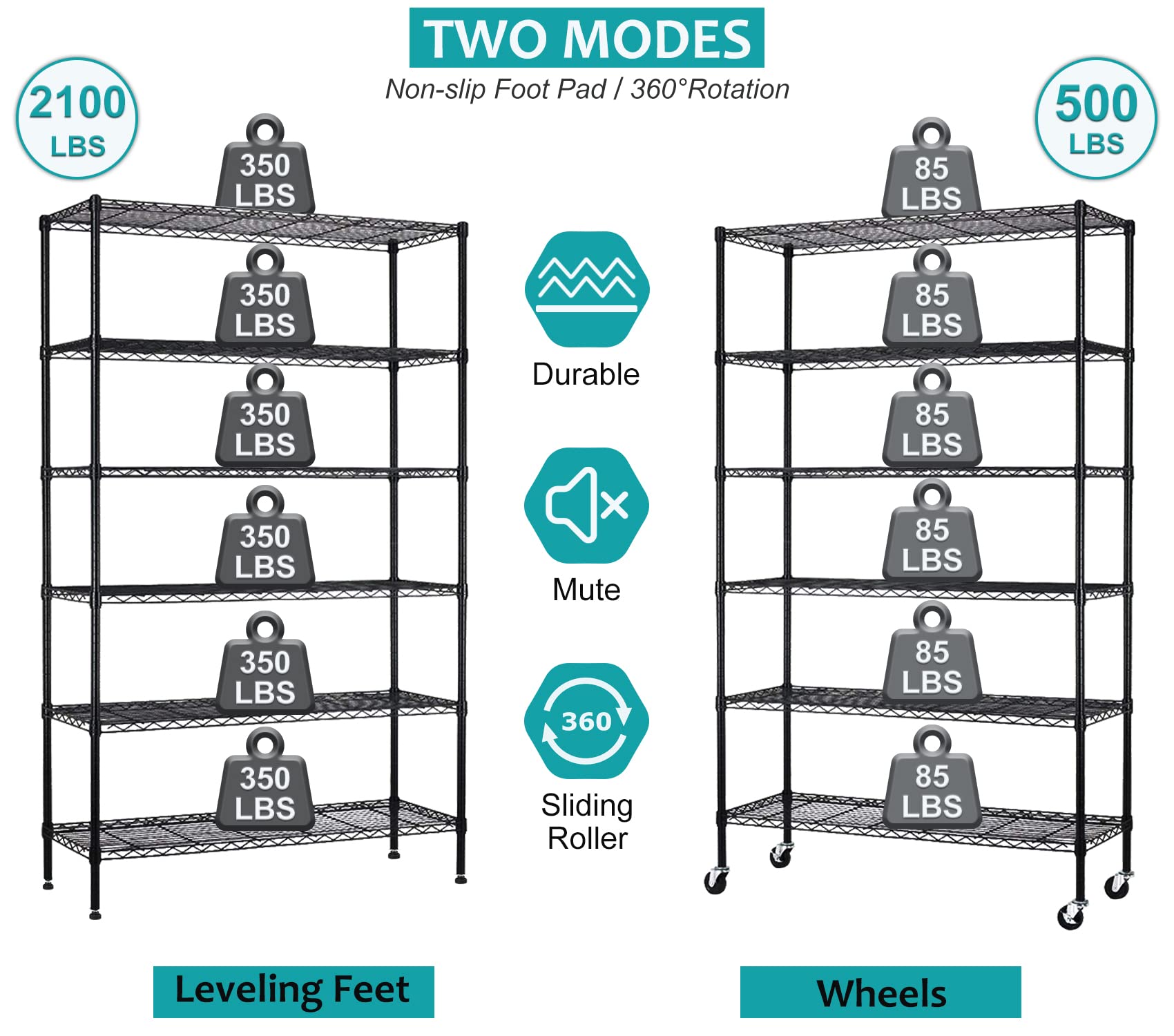 6 Tier Wire Shelving Unit Rack, NSF Heavy Duty Height Adjustable Storage Shelf Metal Shelving with Wheels/Feet Levelers for Garage Rack Kitchen Rack Office Rack Commercial Shelving - 18"x48"x82" Black
