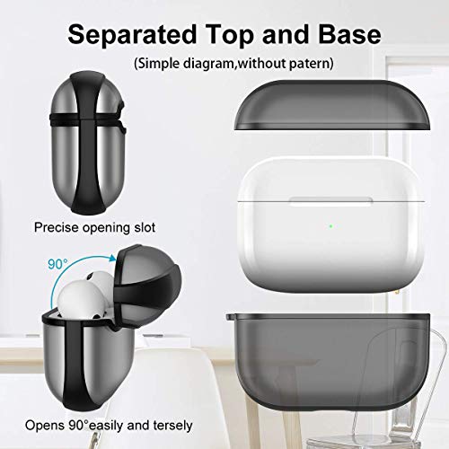 Slim Form Fitted Printing Pattern Cover Case with Carabiner Compatible with AirPods Pro 2019 / Medical Doctor Icons Doodle
