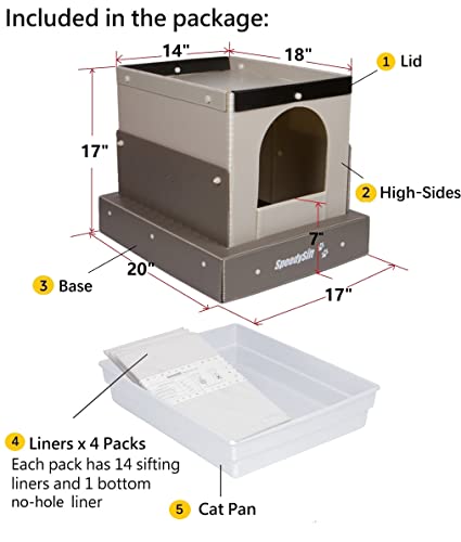 SpeedySift Hooded Cat Litter Box Starter Kit, Includes 56ct Disposable Sifting Liners, Material: Corrugated Plastic Board