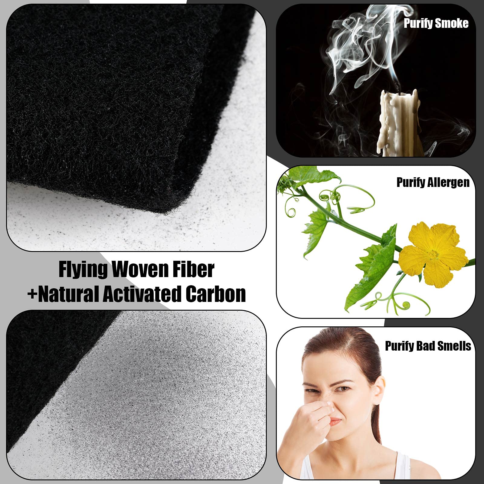 2 Pieces Carbon Filter Sheet Charcoal Filter Pad 16 x 48 Cut to Fit Air Roll Vent for Air Trash Cans Furnace Air Humidifier