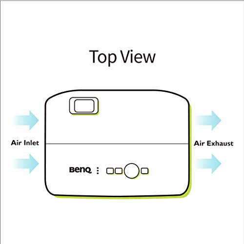 BenQ MS535A 1080p Supported SVGA 3600 Lumens HDMI Vibrant DLP Color Projector for Home and Office