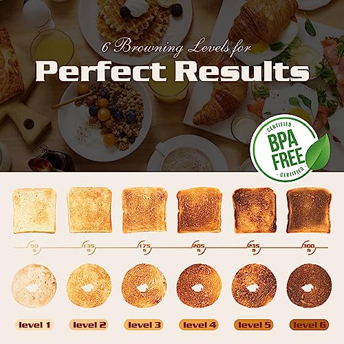 Aigostar Toaster 2 Slice, Retro Extra-Wide Slot Toasters Best Rated Prime for Toasting Bagels, Breads, Waffles & More, Cancel, Defrost & 6 Browning, Removable Crumb Tray, Stainless Steel, Cream White