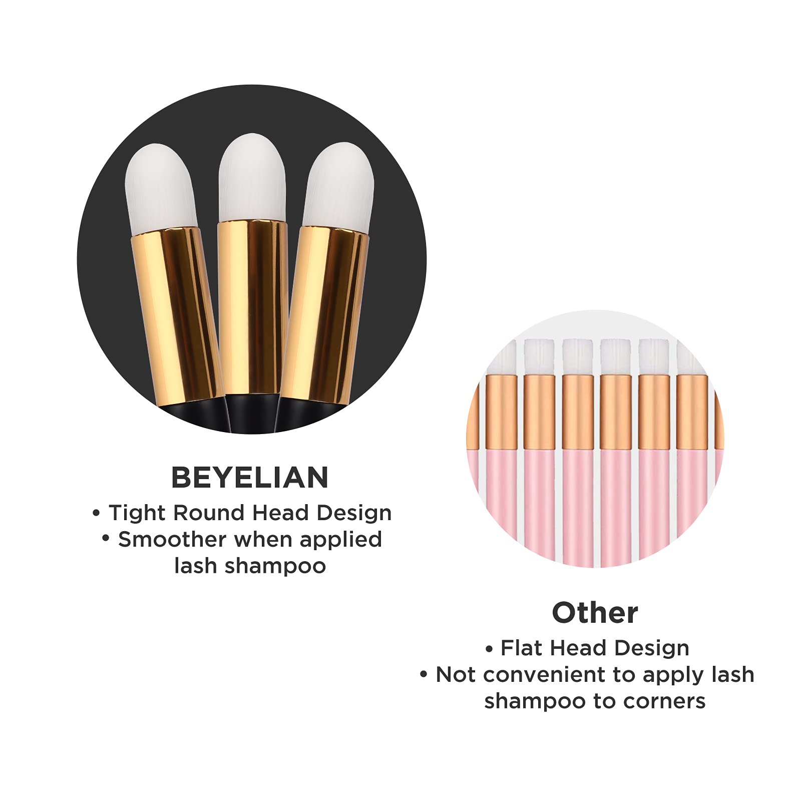 BEYELIAN 20 Pcs Lash Shampoo Brushes Set, Eyelash Extension Cleanser Brush, Blackhead Remover Brush, Nose Pore Deep Cleaning Brush, Soft and Comfortable Facial Makeup Remover Tools Black