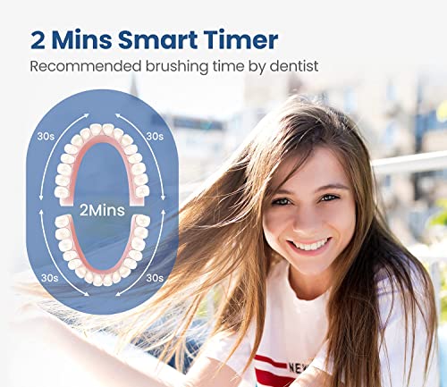 Enther Electric Toothbrush for Adults Kids, Rechargeable Sonic Toothbrush with Refill Head, Artificial Intelligence Waterproof Smart Toothbrush with 5 Modes White