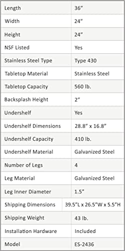 AmGood Stainless Steel Equipment Stand - Heavy Duty, Commercial Grade, with Undershelf, NSF Certified (24" Width x 36" Length)