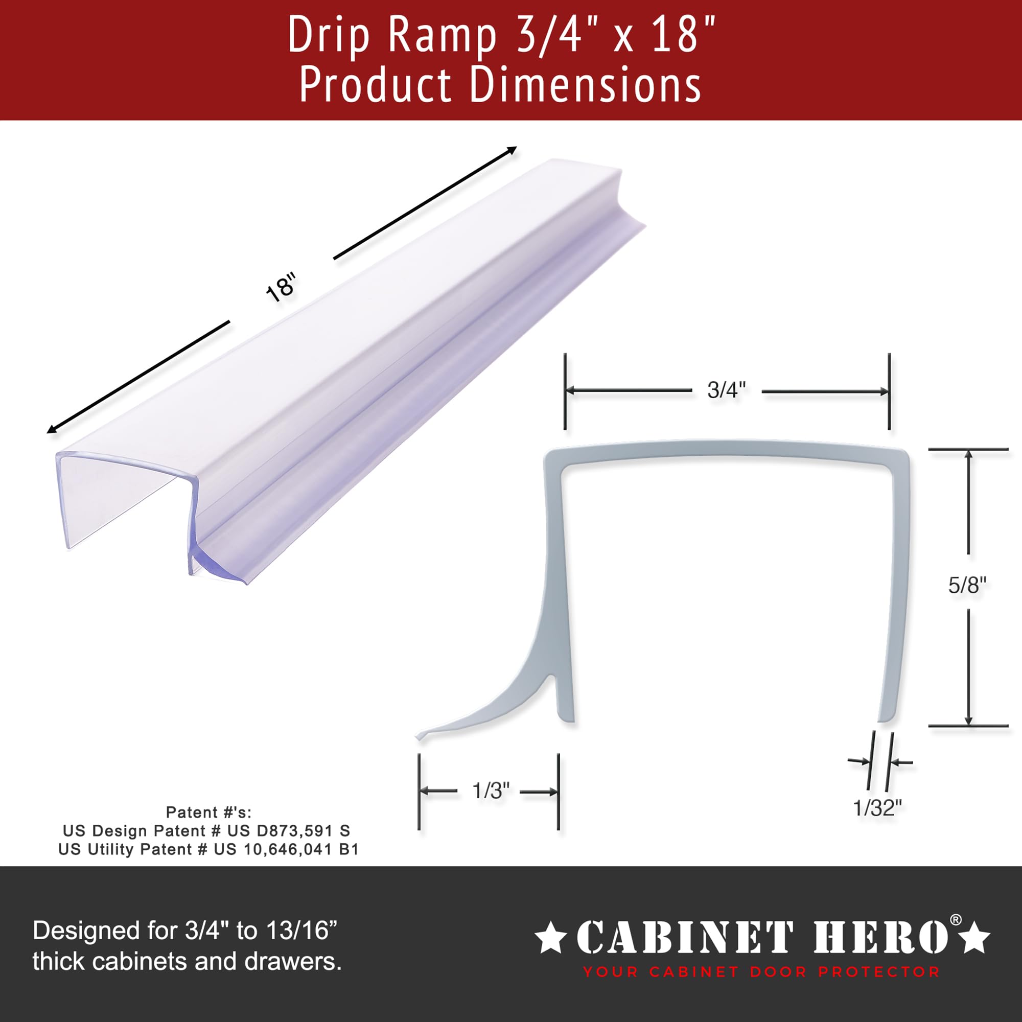 Cabinet Hero Drip Ramp - Slip-On Cabinet Edge Protector, Max Water and High Moisture Protection, Prevents Water Damage, Discoloration, Chipping and Peeling β 3/4" Thick, 18" Length, Clear β Pack of 2