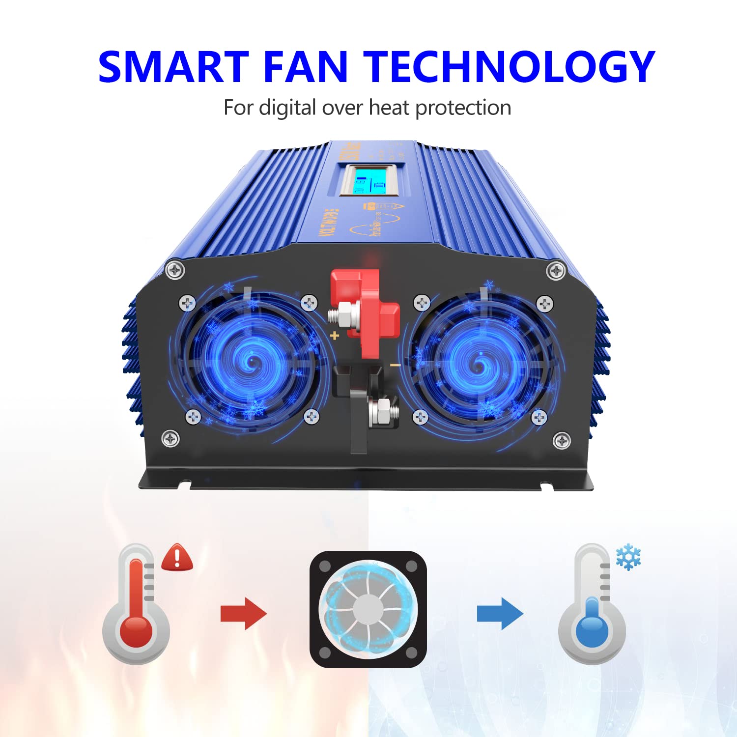 1500W Pure Sine Wave Power Inverter DC 12v to AC 110V-120V with Remote Control LCD Display and 2x2.4A Dual USB Ports 3 AC Outlets for Home RV Truck by VOLTWORKS
