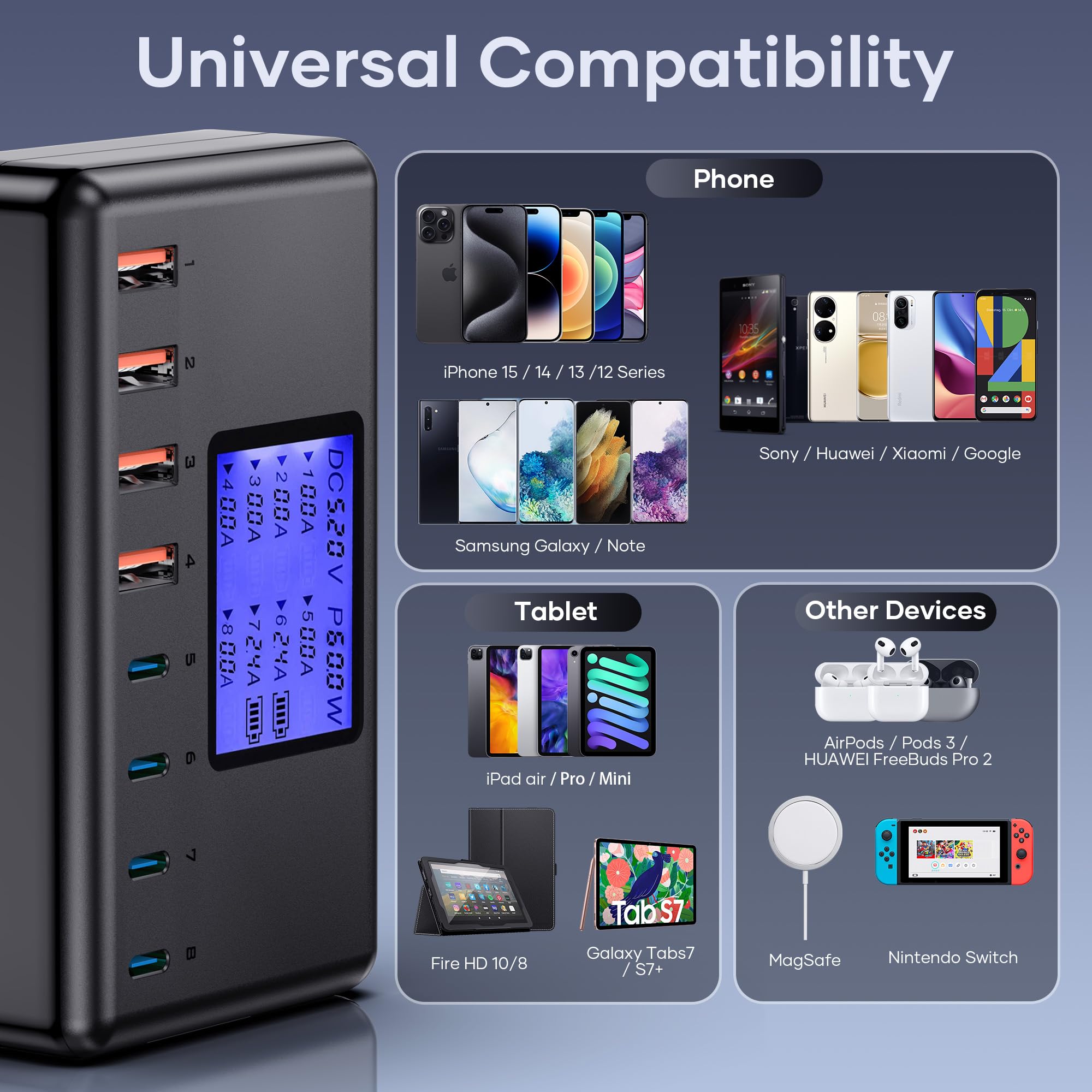 152W USB Charging Station, 8-Port Desktop USB C Charger Station, 20W 4xUSB-C Charger & 18W 4xUSB-A Multiple USB Charging Hub Compatible with iPhone 15/14/13 Pro/Max, iPad, Samsung Galaxy Note S23