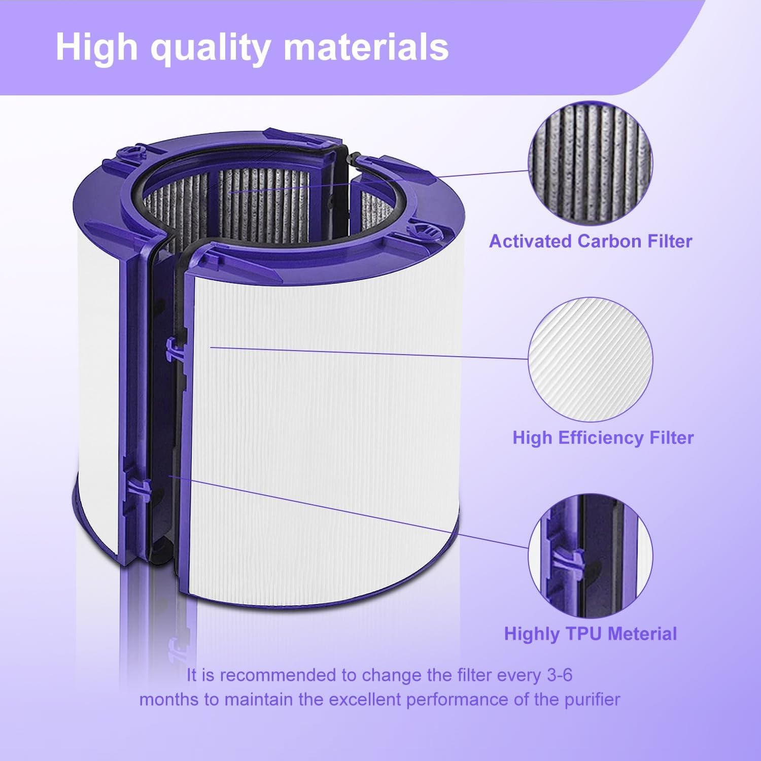 2-IN-1Filter Replacement Compatible with Dyson PH01 HP07 HP10 TP07 TP10 TP09 HP09 HP06 TP06-360 Combi Glass Pure Cool Hot Humidify Fan Filter & Activated Carbon Filter (2 Pack)