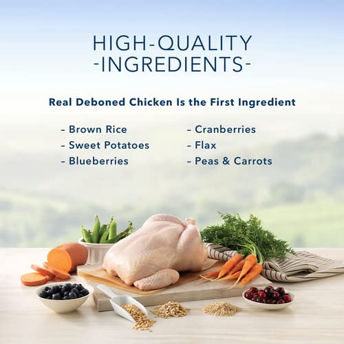 Blue Buffalo Indoor Health Dry Cat Food, Chicken & Brown Rice, 5 Lb