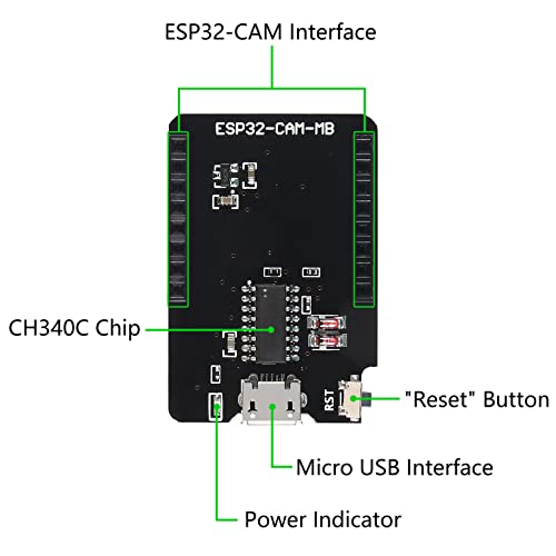 DORHEA ESP32 Cam WiFi Bluetooth Development Board with OV2640 Camera Module + Micro USB to Serial Port CH340C 4.75V-5.25V Nodemcu for Raspberry Pi - 3 Set