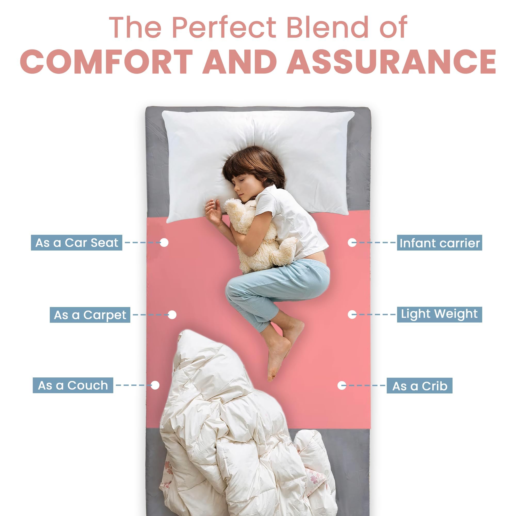 Aaram Ultrasoft Infant Waterproof Dry Rubber Bed Sheet Cover/Toddler Sleeping Mattress Protector/Urine Non-Absorbent Reusable Crib Mat (2 Meter) (78 x 36 Inches) (200 x 90 cm)