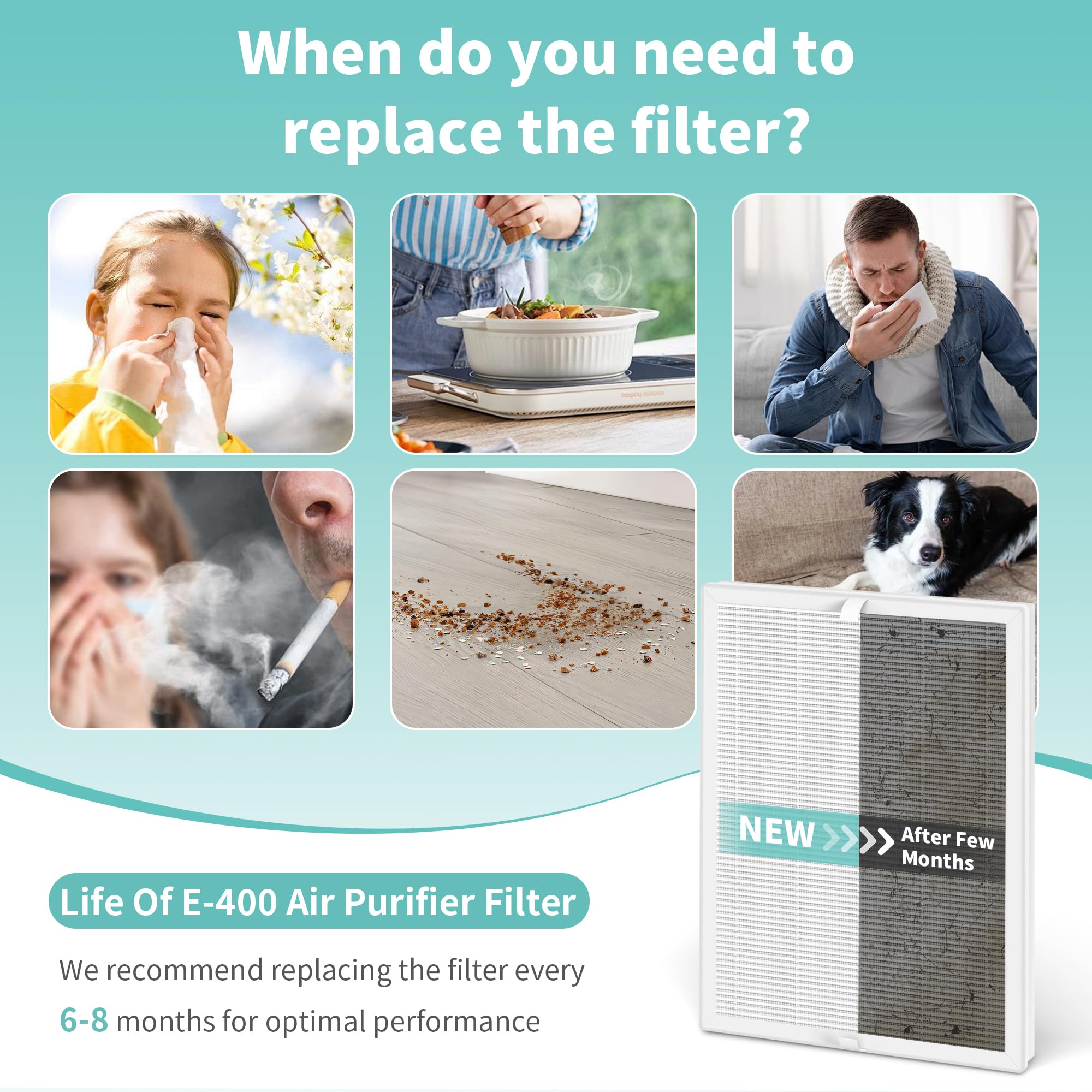 ๐ ๐๐๐๐ค E-400 Air Filter ๏ผ ClearAir-A7 Filter Compatible With AromaRoom E-400 H14 Air-Purifier ๏ผ VEWIOR ClearAir-A7 H14 True HEPA Air Purifier, 3-Stage True Hepa With Efficiency Activated Carbon