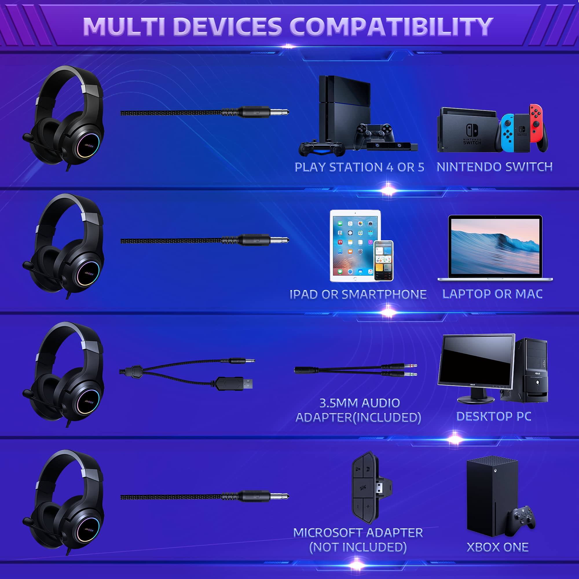 AIHOOR G10 Wired Gaming Headset with Microphone, Over Ear Headphones, Stereo Surround Sound Noise Cancelling Mic, 3.5 mm Audio Jack, Soft Memory Protein Earmuffs for PC/Mac/PS4/PS5/Switch/Xbox one