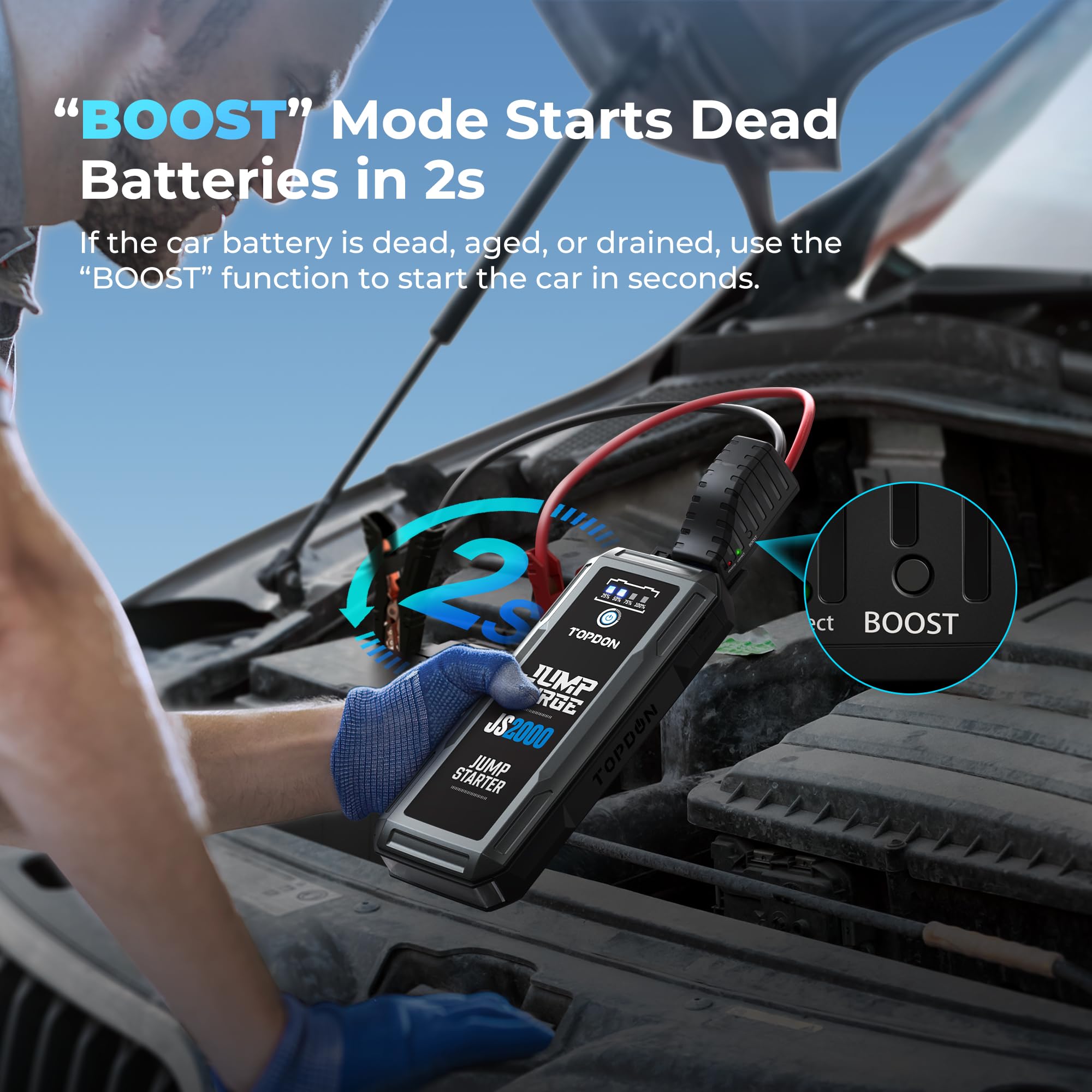 1200A Car Battery Jump Starter, Portable 12V Car Starter