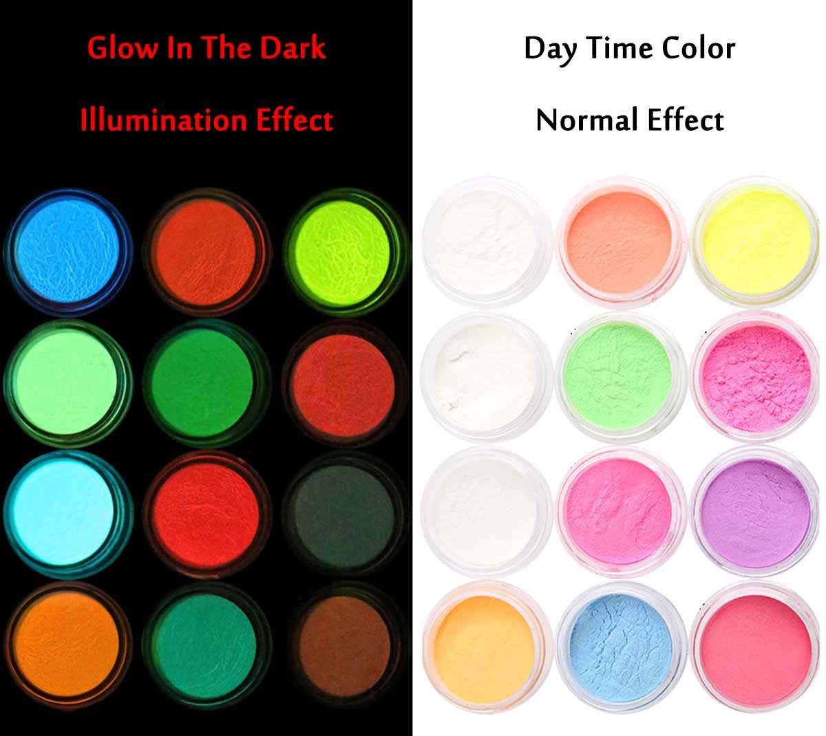 COKOHAPPY UV & Black Light Face & Body Neon Fluorescent Paint Kit (7/0.34oz), 12 Colors Glow In The Dark Pigment Powder with All Accessories Included