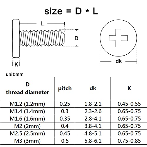 25pcs M2 M2.5 M3 Carbon Steel Cross Phillips Ultra Thin Wafer Low Flat Head Screw Bolt for Laptop Notebook Computer Phone (Color : Silver_6MM_M2.5)