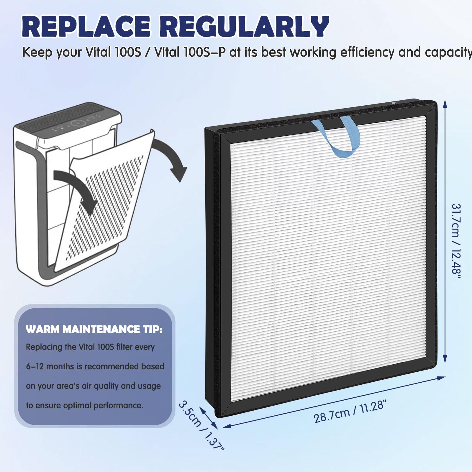 2 Pack Vital 100S Replacement Filters Compatible for LEVOIT Vital 100S/100S-P Air Cleaner Purifiers, 3-in-1 H13 True HEPA, High-Efficiency Activated Carbon Filters, Part # Vital 100S-RF